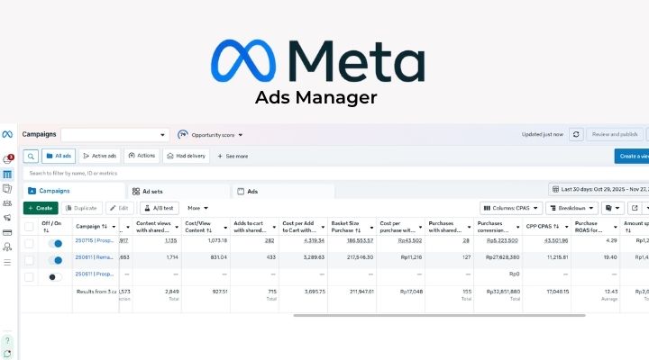 Meta Ads Manager Adalah: Fungsi, Cara kerja, dan Tips Menggunakannya ...